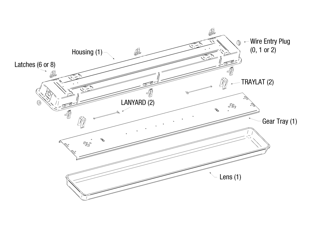 TMW Series 4' Gear Tray Type – A.L.P. Advantage
