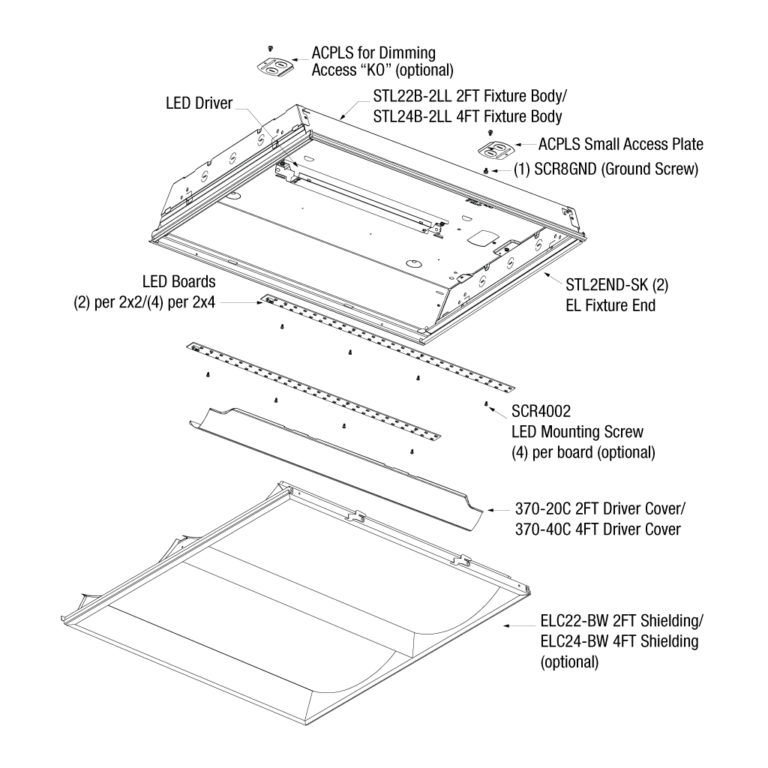 ELC Recessed LED Troffer – A.L.P. Advantage