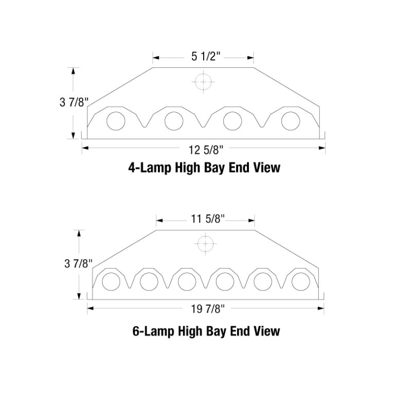 T8 High Bay – A.L.P. Advantage