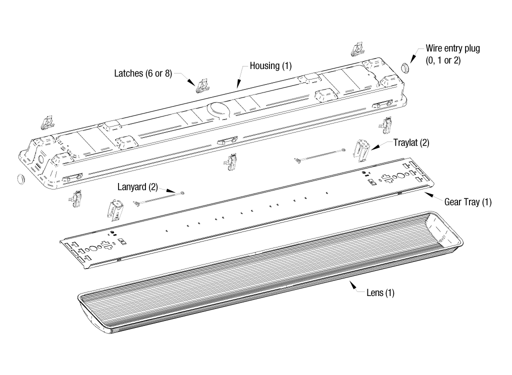 Sentry® Series 4’ Fluorescent Gear Tray Type – A.L.P. Advantage