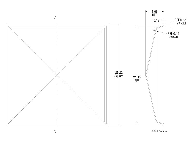 Series I22 and I33 – A.L.P. Advantage