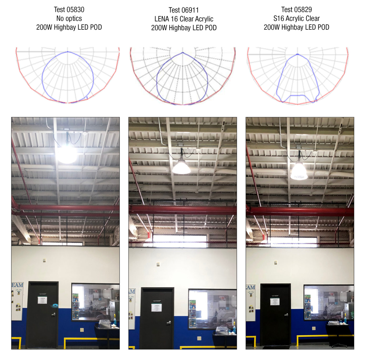 Why you should care…about glare! – A.L.P. Advantage